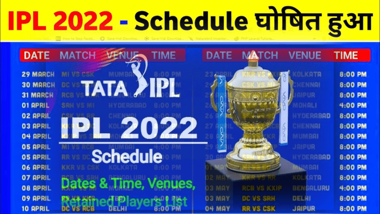 IPL 2022 Schedule, Team, Venue, Time Table, PDF, Point Table, Ranking ...